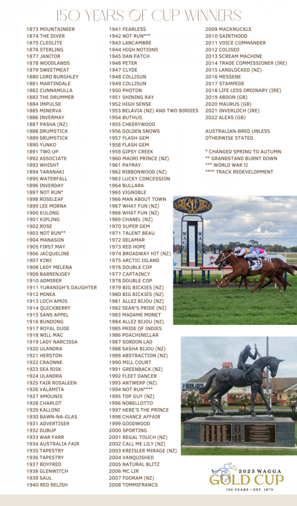 Gold Cup 150 Years - Murrumbidgee Turf Club | MTC Wagga